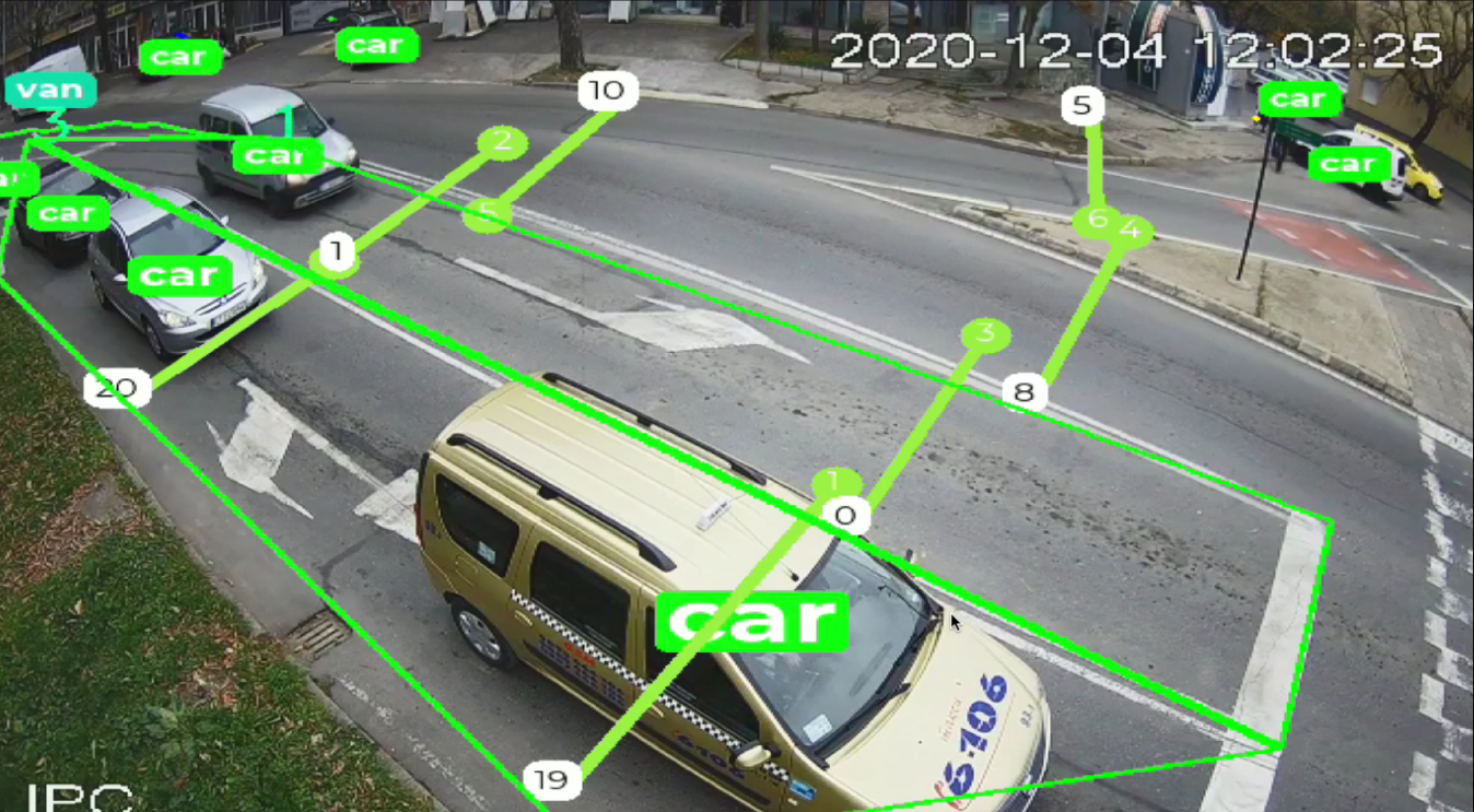 Case Study: Real-Time Traffic Monitoring for Congestion Prevention
